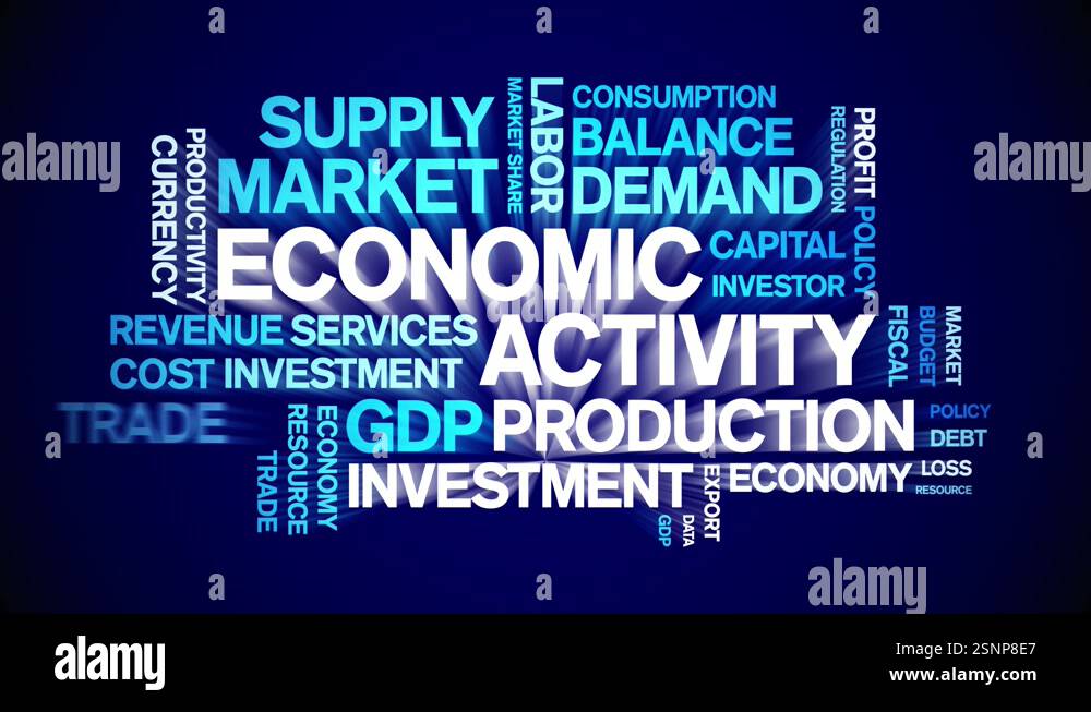Economic Activity animated word cloud,animation tag kinetic typography ...