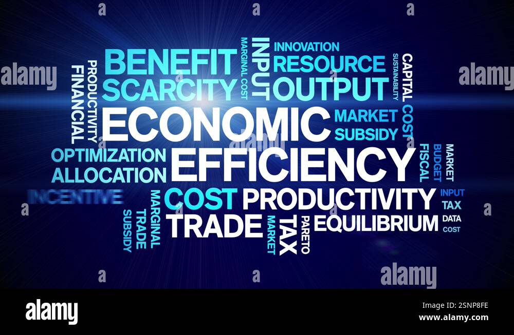 Economic Efficiency animated word cloud,animation tag kinetic ...