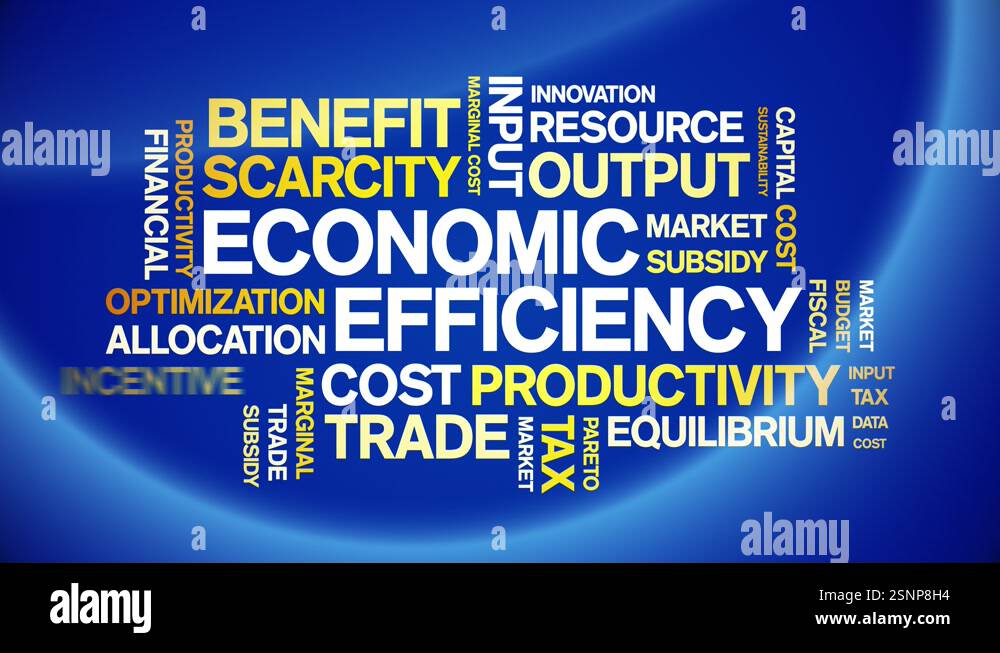 Economic Efficiency animated word cloud,animation tag kinetic ...