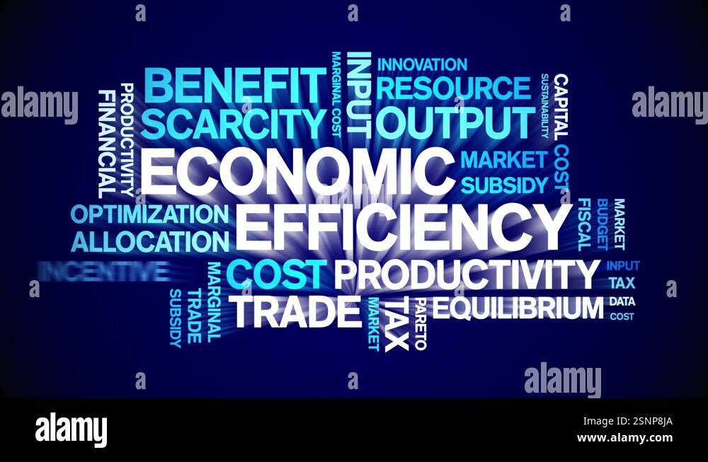 Economic Efficiency animated word cloud,animation tag kinetic ...