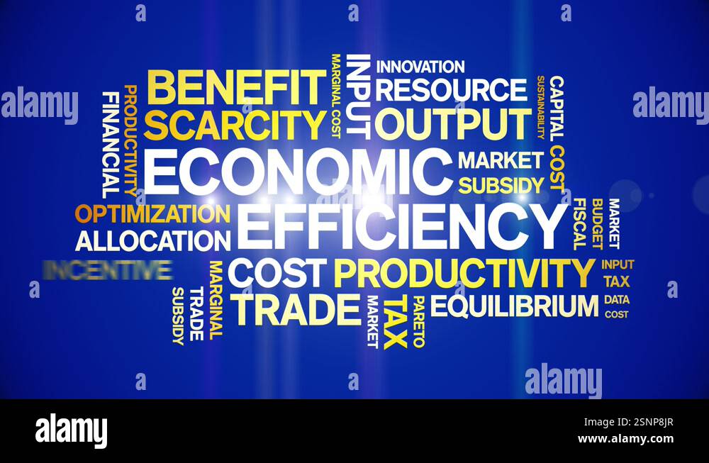 Economic Efficiency animated word cloud,animation tag kinetic ...
