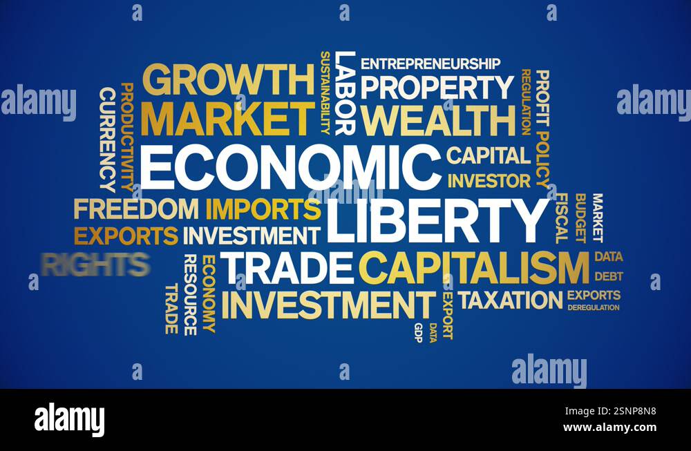 Economic liberty animated word cloud,animation tag text kinetic ...