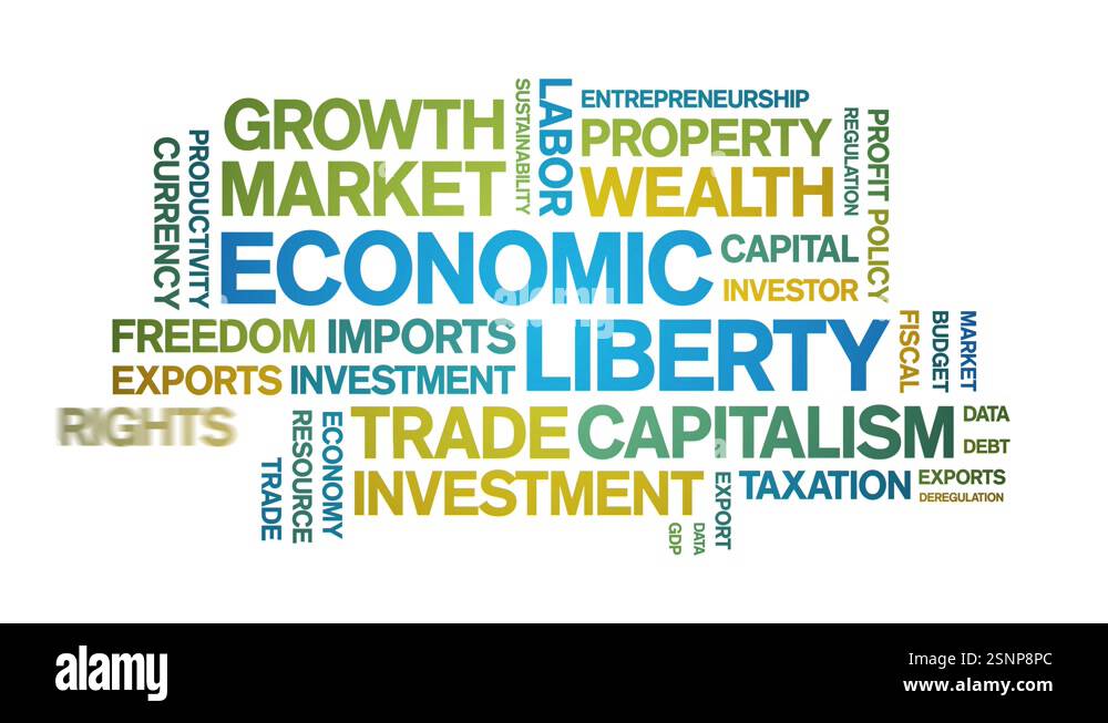 Economic liberty animated word cloud,animation tag text kinetic ...