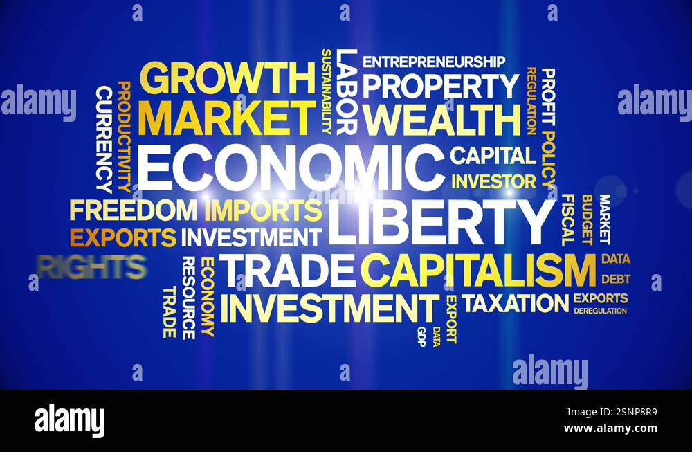 Economic liberty animated word cloud,animation tag text kinetic ...