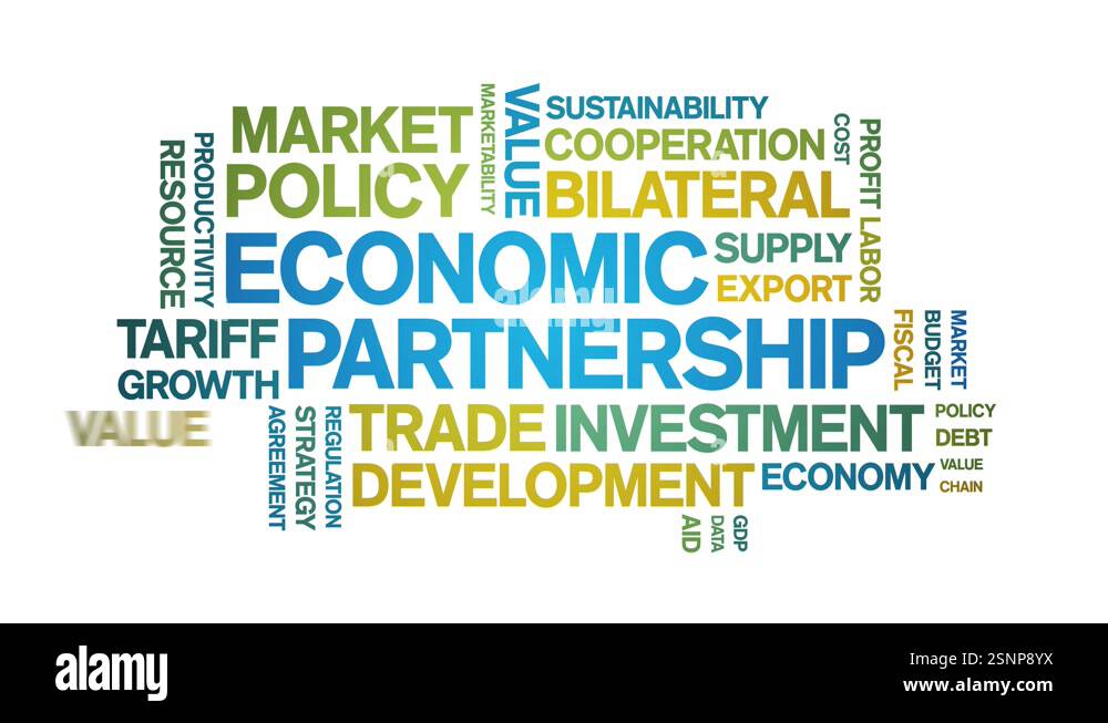 Economic Partnership animated word cloud,animation tag kinetic ...