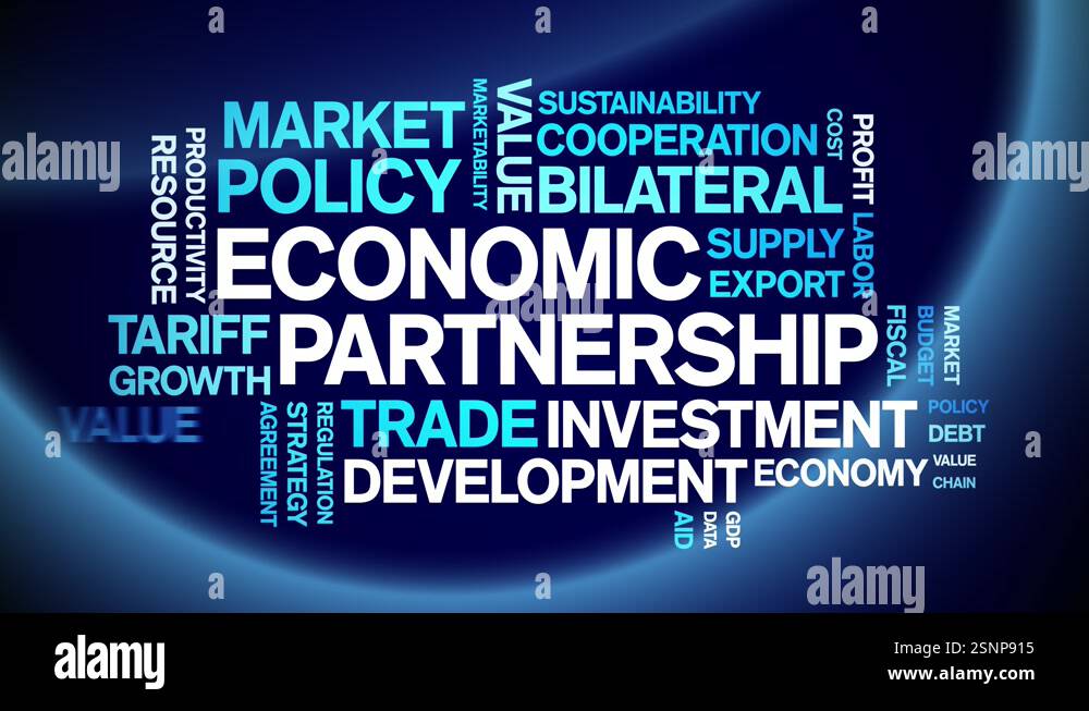 Economic Partnership animated word cloud,animation tag kinetic ...