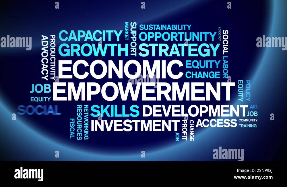 Economic Empowerment animated word cloud,animation tag kinetic ...
