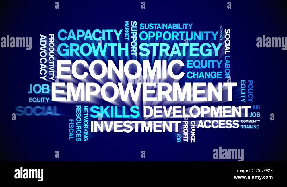 Economic Empowerment animated word cloud,animation tag kinetic ...
