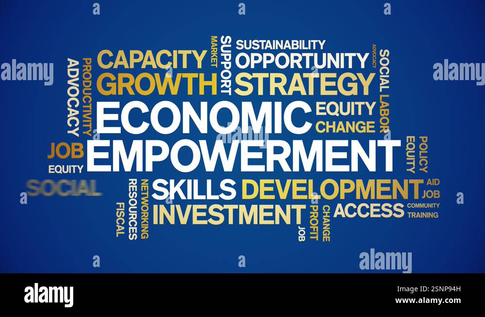 Economic Empowerment animated word cloud,animation tag kinetic ...
