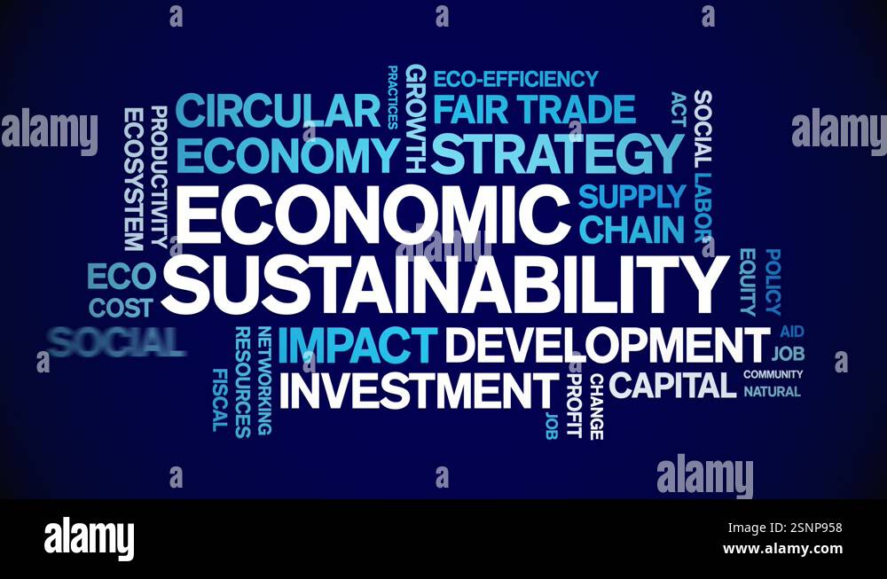 Economic Sustainability animated word cloud,animation kinetic ...