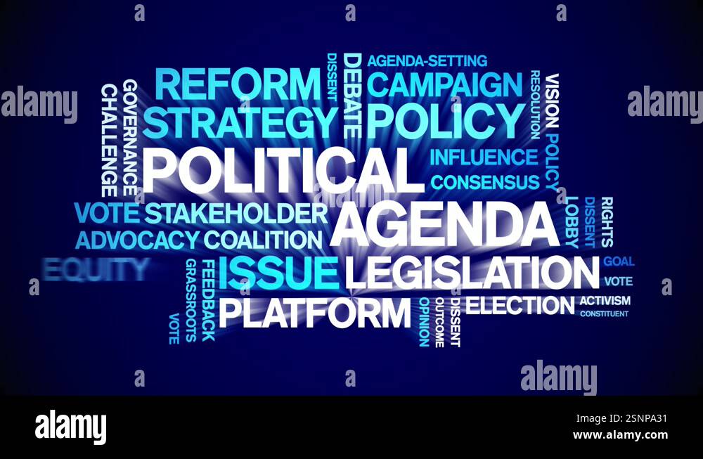 Political Agenda animated word cloud,animation tag kinetic typography ...