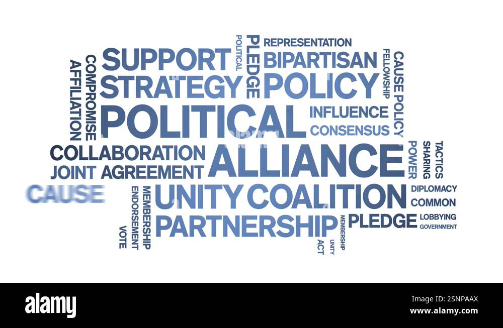 Political Alliance animated word cloud,animation tag kinetic typography ...
