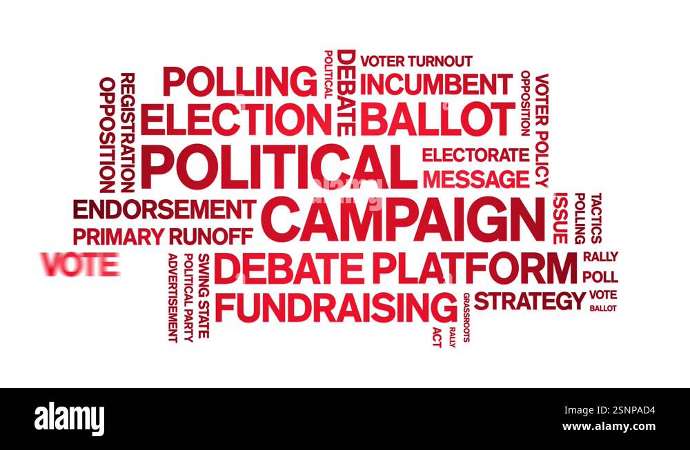Political Campaign animated word cloud,animation tag kinetic typography ...