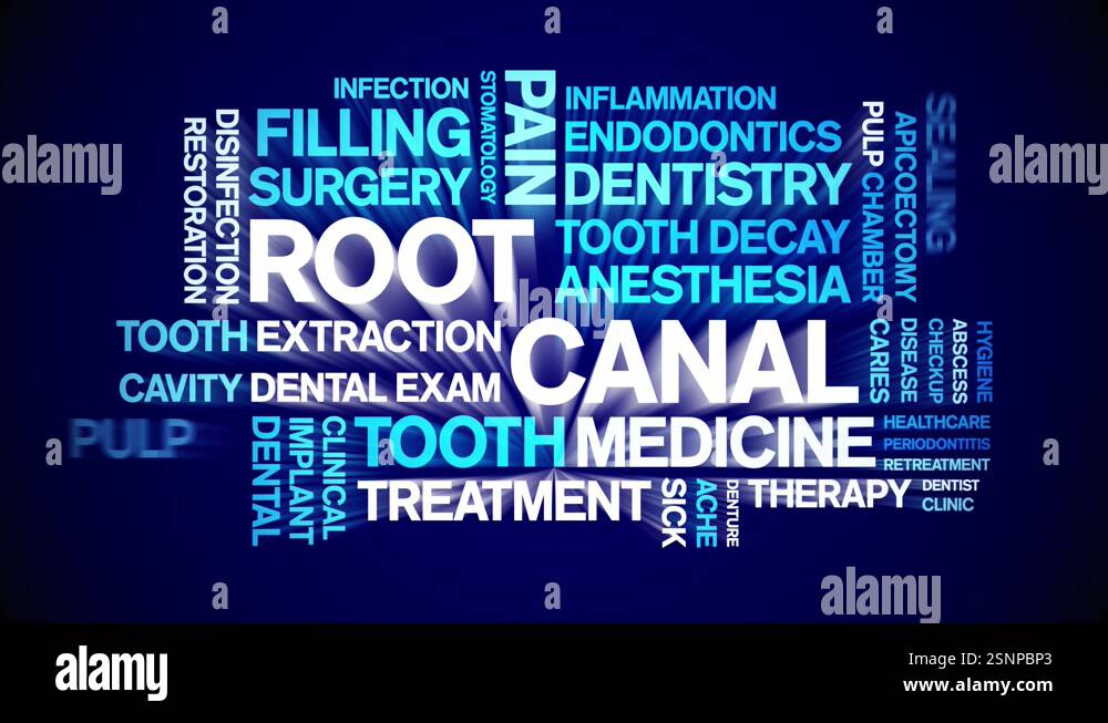 Root Canal animated word cloud,animation tag kinetic typography ...