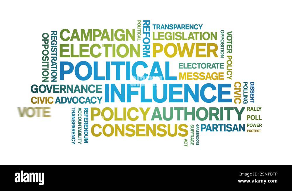 Political influence animated word cloud,animation tag kinetic ...