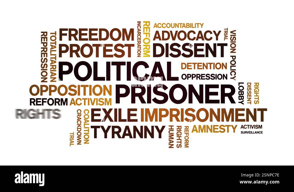Political Prisoner animated word cloud,animation tag kinetic typography ...