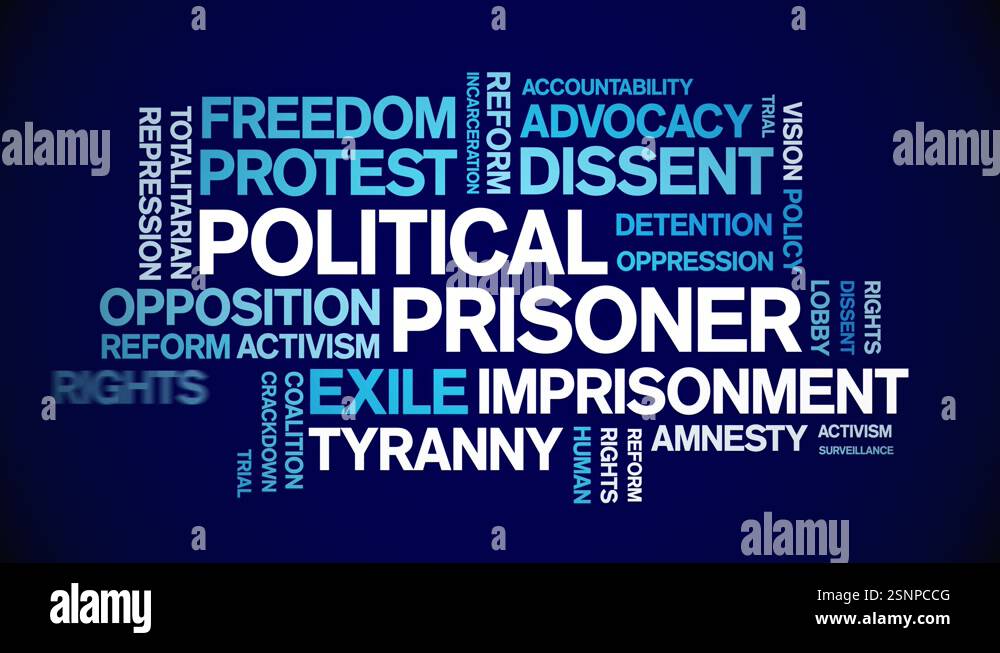 Political Prisoner animated word cloud,animation tag kinetic typography ...