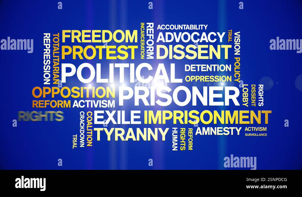Political Prisoner animated word cloud,animation tag kinetic typography ...