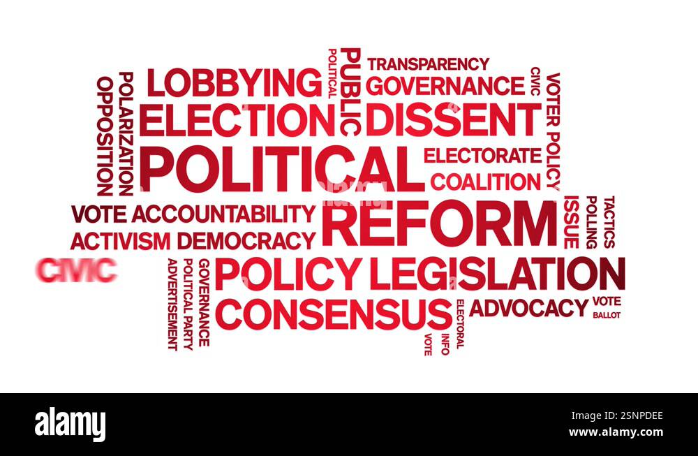 Political Reform animated word cloud,animation tag kinetic typography ...