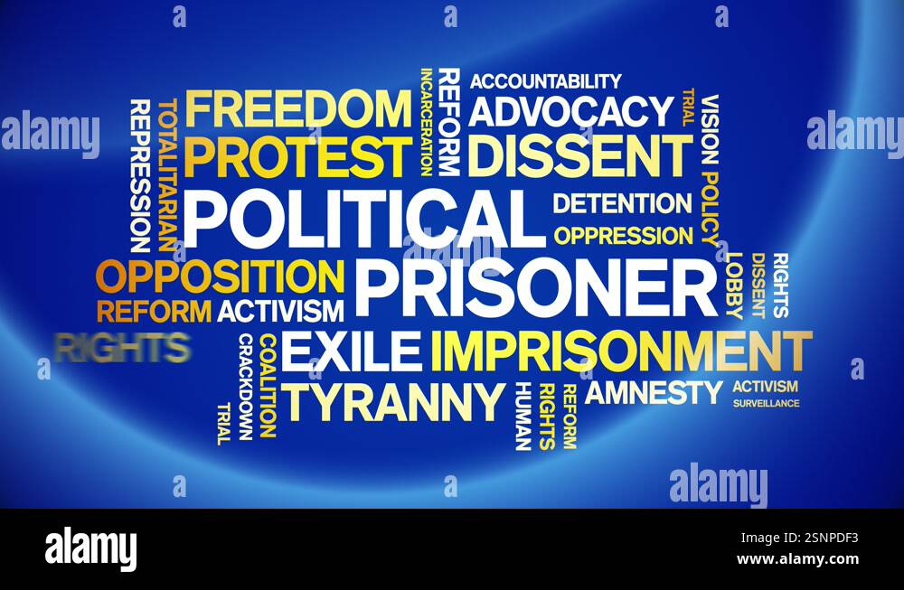 Political Prisoner animated word cloud,animation tag kinetic typography ...