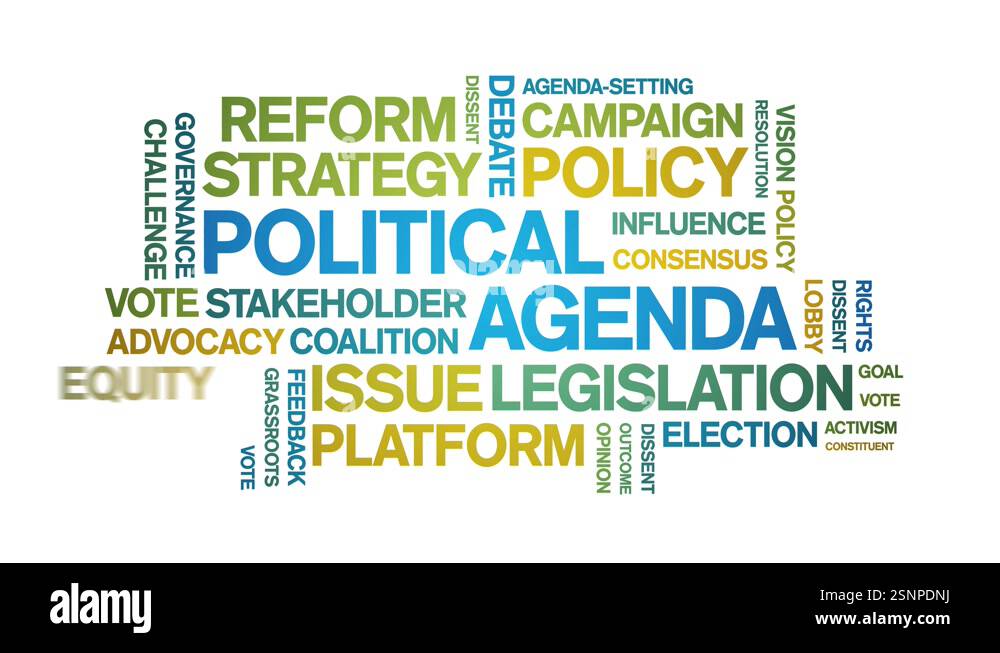 Political Agenda animated word cloud,animation tag kinetic typography ...