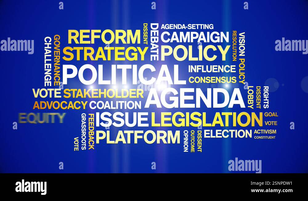 Political Agenda animated word cloud,animation tag kinetic typography ...