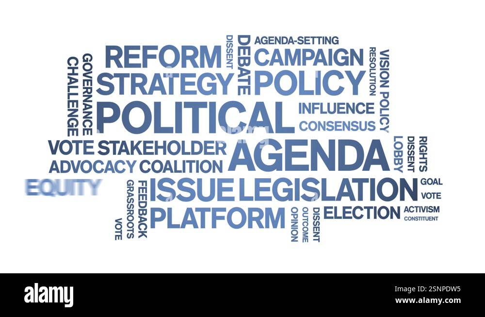 Political Agenda animated word cloud,animation tag kinetic typography ...