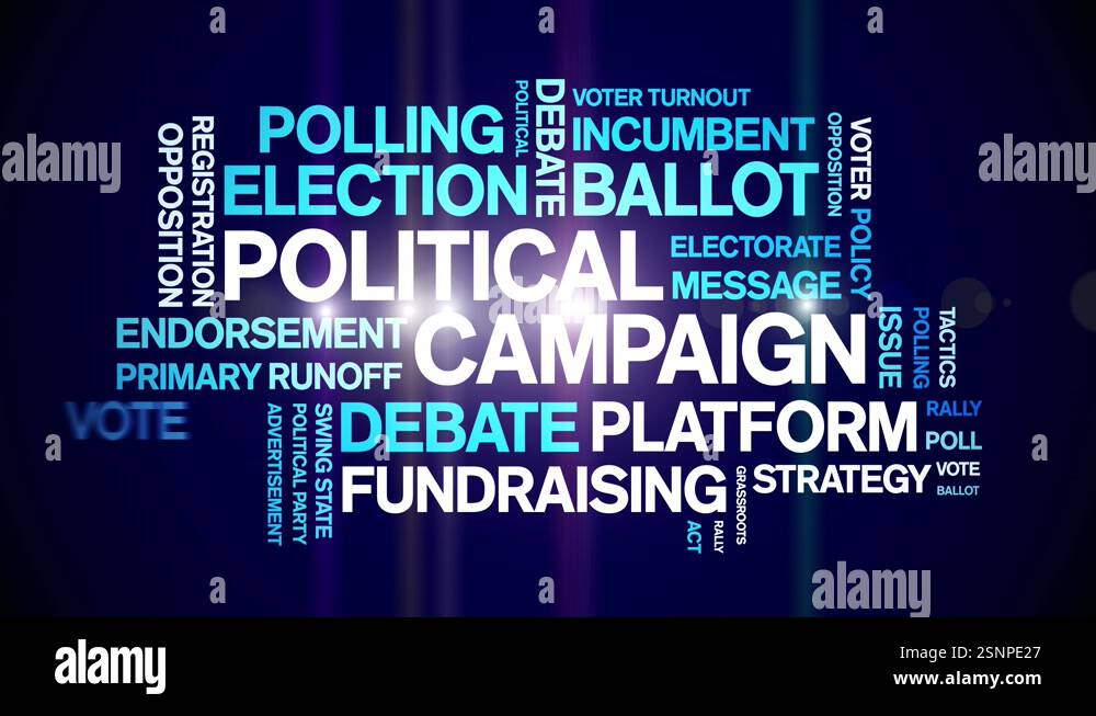 Political Campaign animated word cloud,animation tag kinetic typography ...
