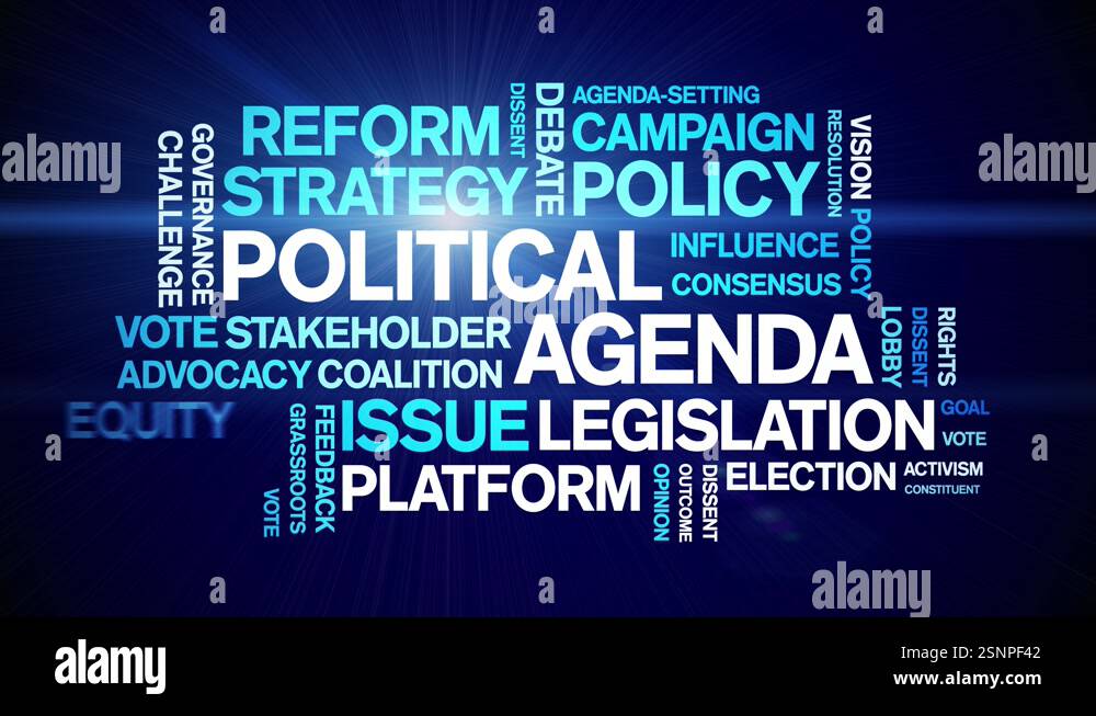 Political Agenda animated word cloud,animation tag kinetic typography ...