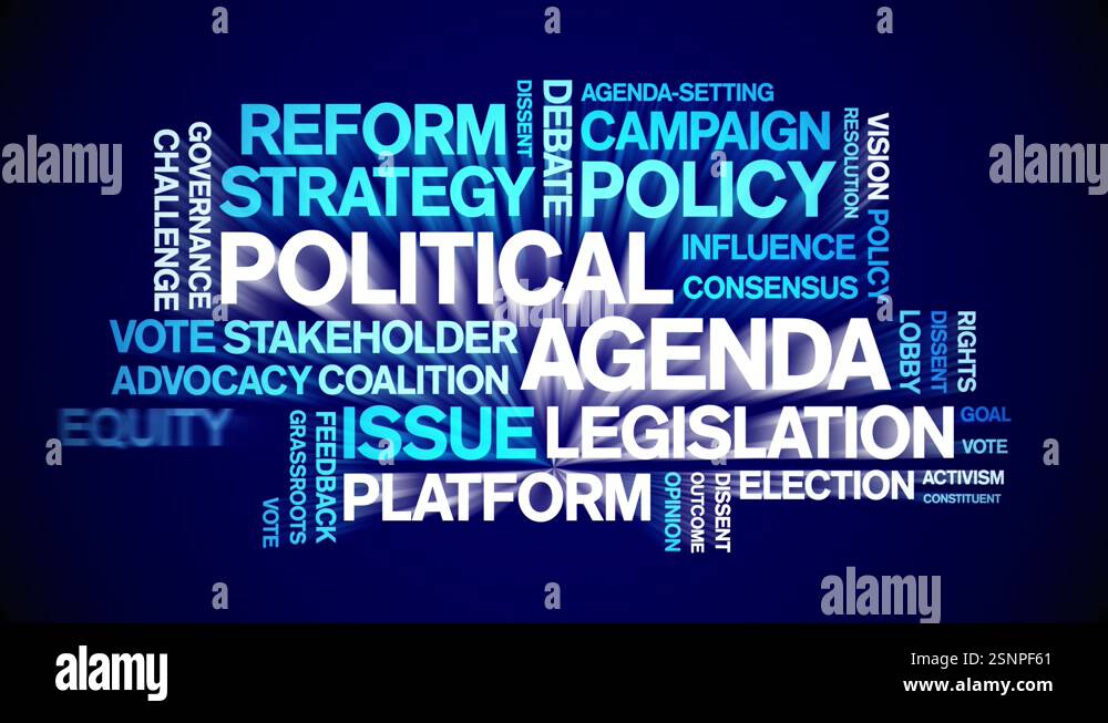 Political Agenda animated word cloud,animation tag kinetic typography ...