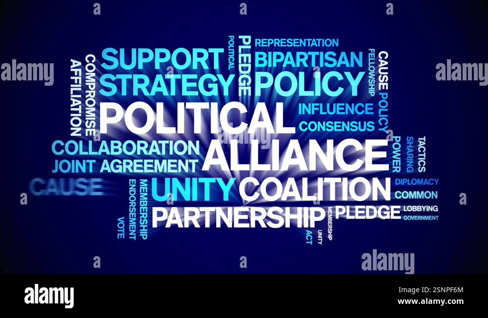Political Alliance animated word cloud,animation tag kinetic typography ...