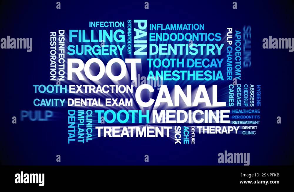 Root Canal animated word cloud,animation tag kinetic typography ...