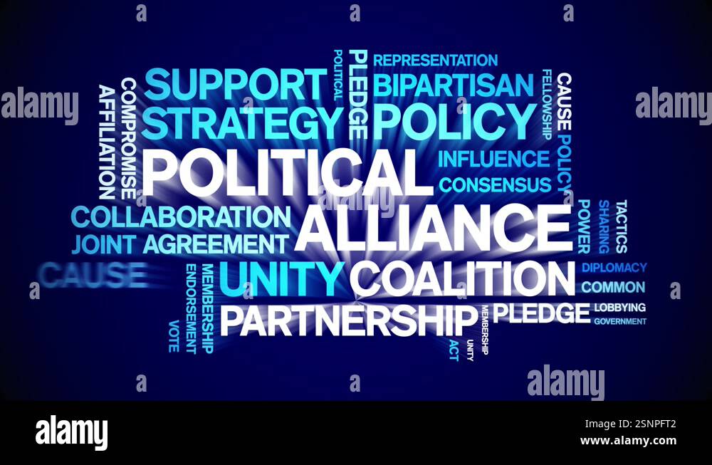 Political Alliance animated word cloud,animation tag kinetic typography ...