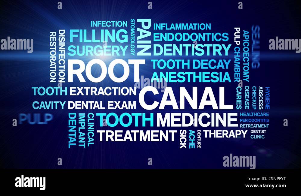 Root Canal animated word cloud,animation tag kinetic typography ...