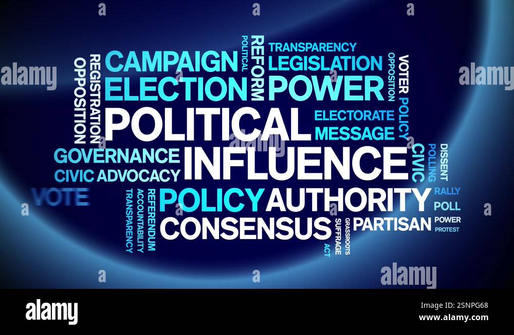 Political influence animated word cloud,animation tag kinetic ...