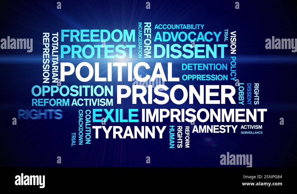 Political Prisoner animated word cloud,animation tag kinetic typography ...
