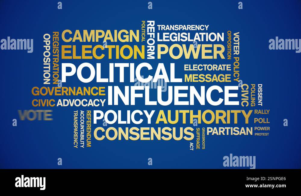 Political influence animated word cloud,animation tag kinetic ...