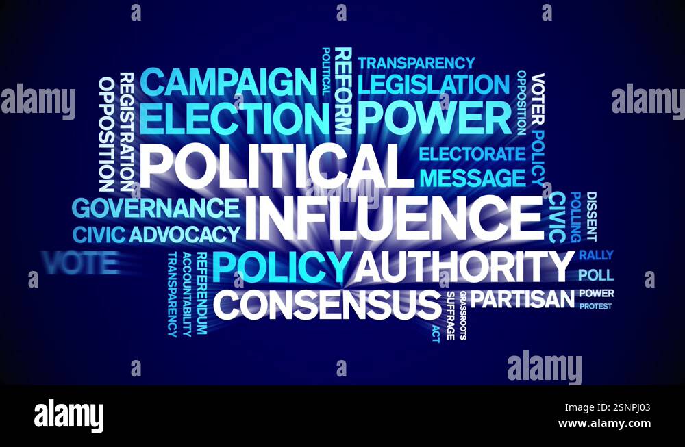 Political influence animated word cloud,animation tag kinetic ...