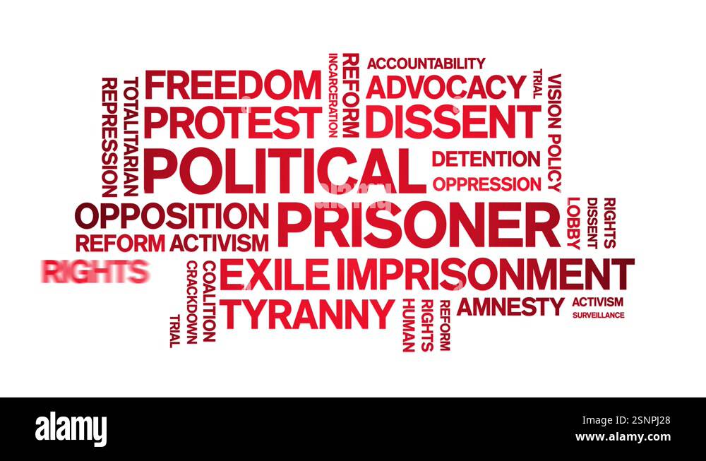 Political Prisoner animated word cloud,animation tag kinetic typography ...