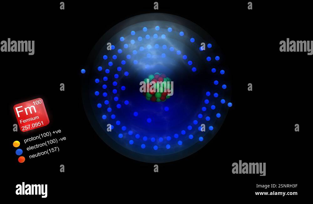 Fermium atom, with element's symbol, number, mass and element type ...