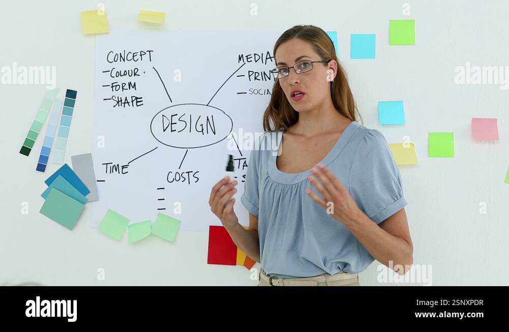 Designer presenting her ideas on a whiteboard Stock Video Footage - Alamy