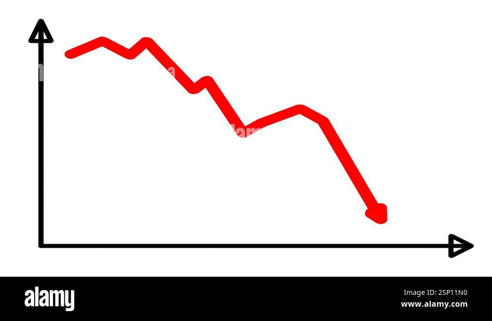 Animation of a rising and falling line graph Stock Video Footage - Alamy