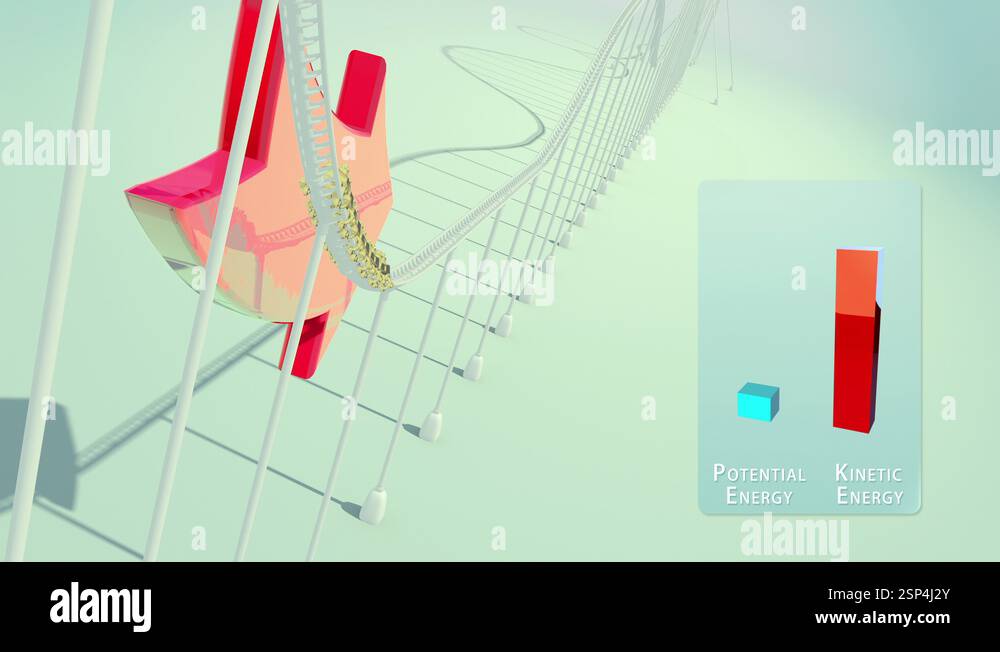 3D. Roller coaster, transformation kinetic energy and potential energy ...
