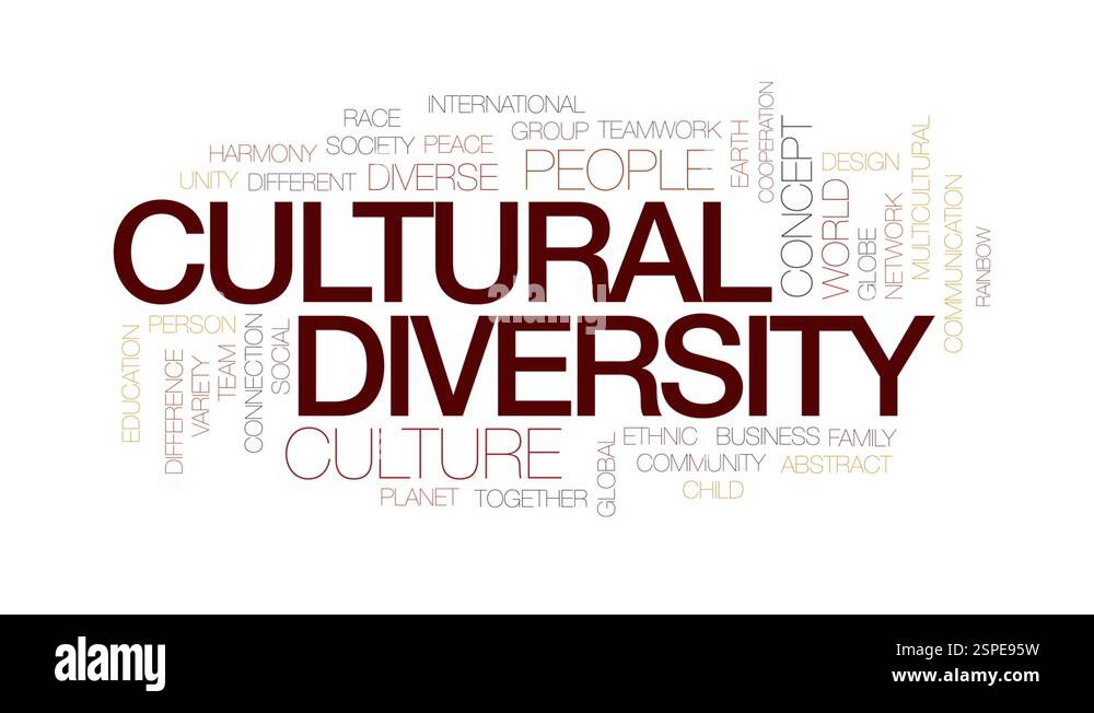 Cultural diversity design animated word cloud, text design animation ...