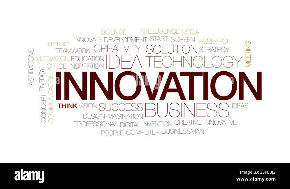 Innovation animated word cloud, text design animation. Kinetic ...