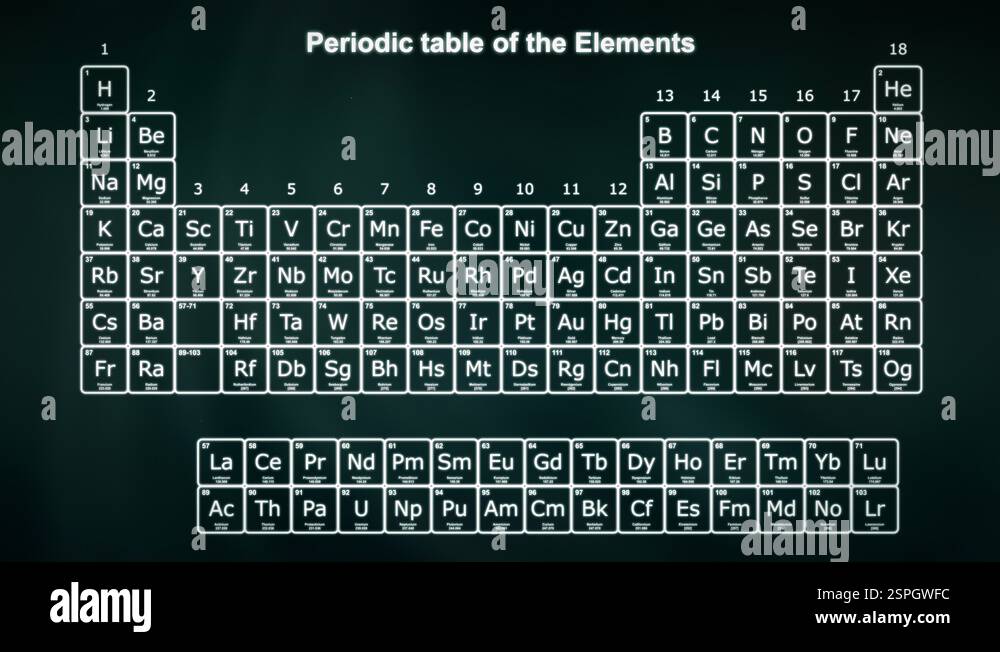 Periodic table of the Elements animation Stock Video Footage - Alamy