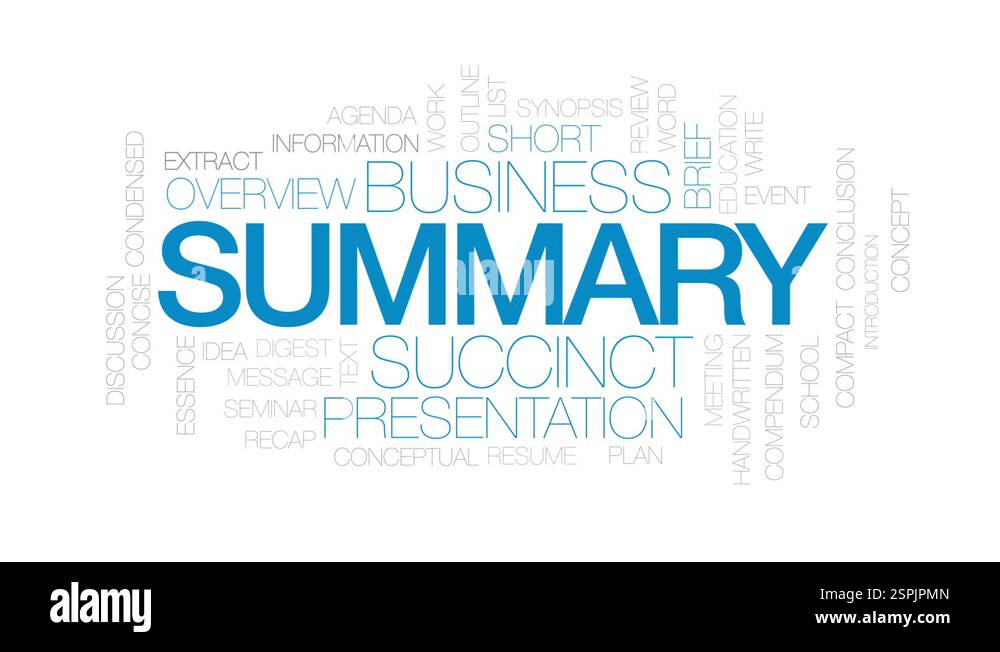 Summary animated word cloud, text design animation. Kinetic typography ...