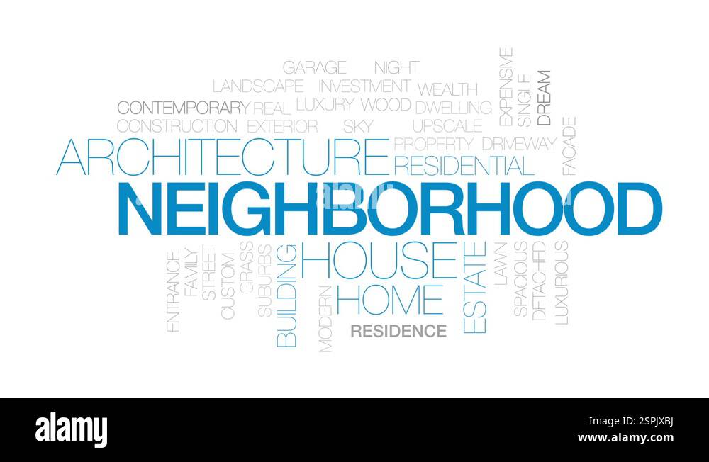 Neighborhood animated word cloud, text design animation. Kinetic ...