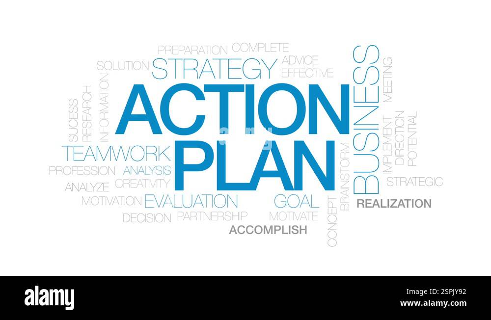 Action plan animated word cloud, text design animation. Kinetic ...