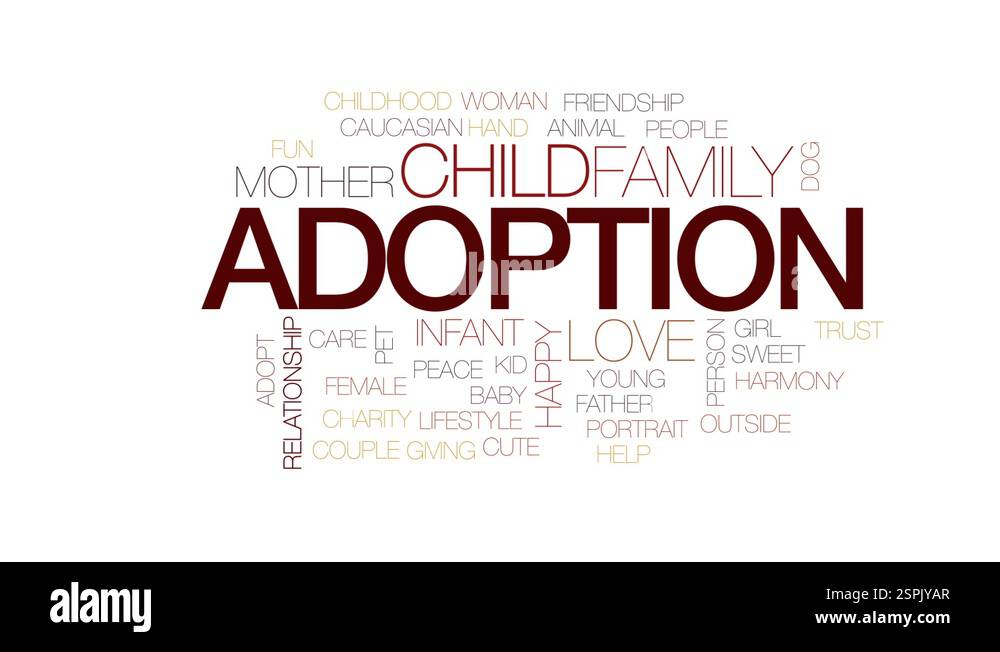 Adoption animated word cloud, text design animation. Kinetic typography ...